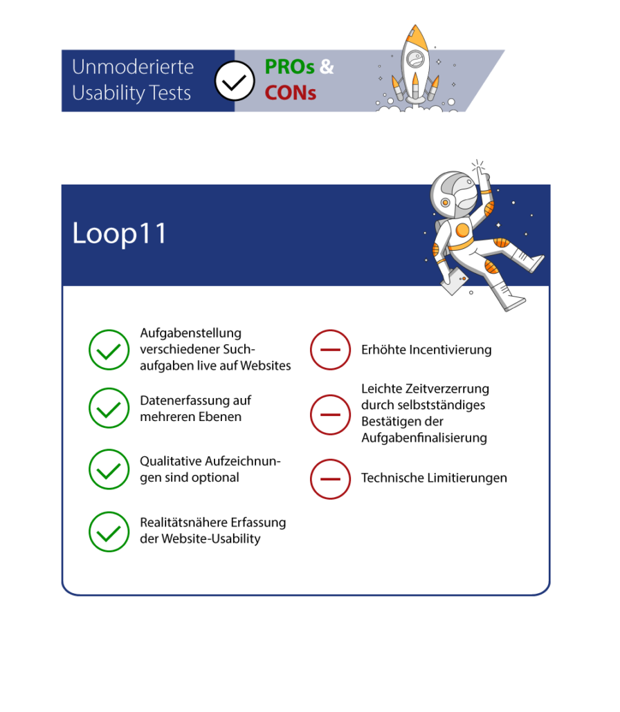 Loop11 – unmoderierte Usability Tests schnell und günstig?! l SKOPOS ...