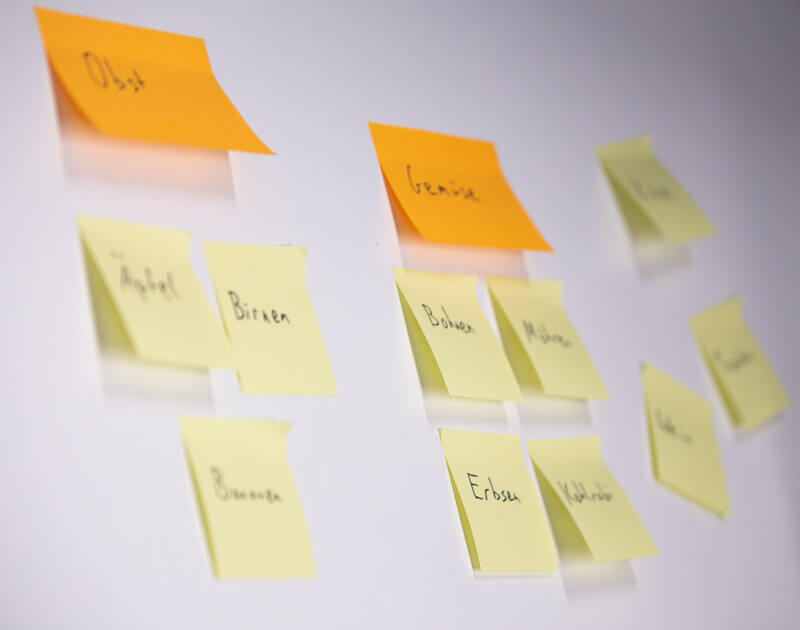 Card Sorting & Tree Testing – Mentale Modelle von Nutzern messen