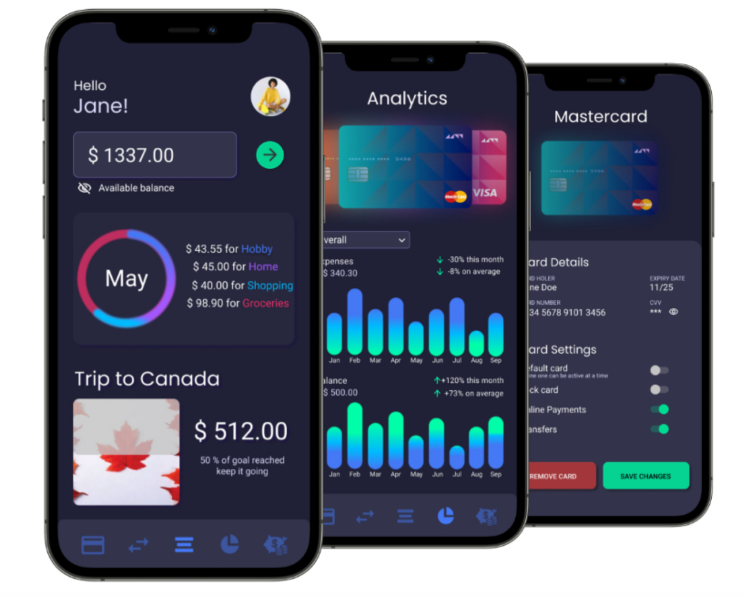 VALUE: Ein financial App Concept mit Blick auf den User l SKOPOS NOVA ...